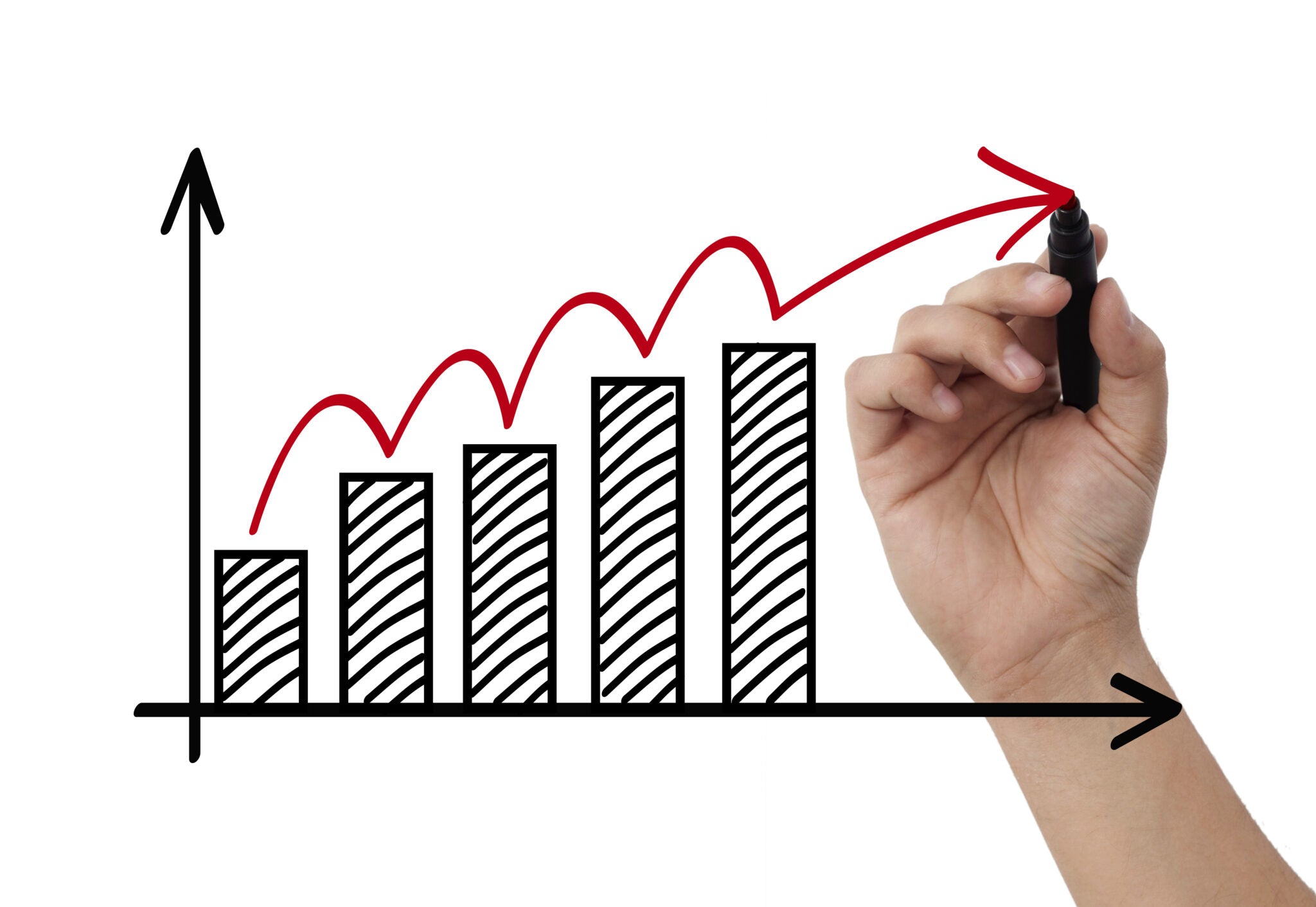 Benefits of Using a Back-Office POS Solution | Touch Dynamic